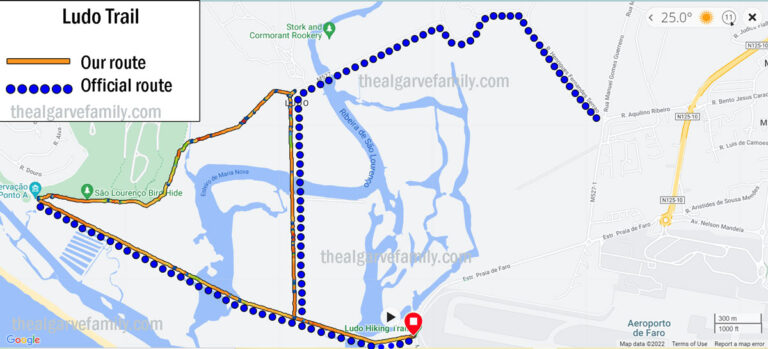 The Ludo Trail, Faro - our detailed guide - The Algarve Family